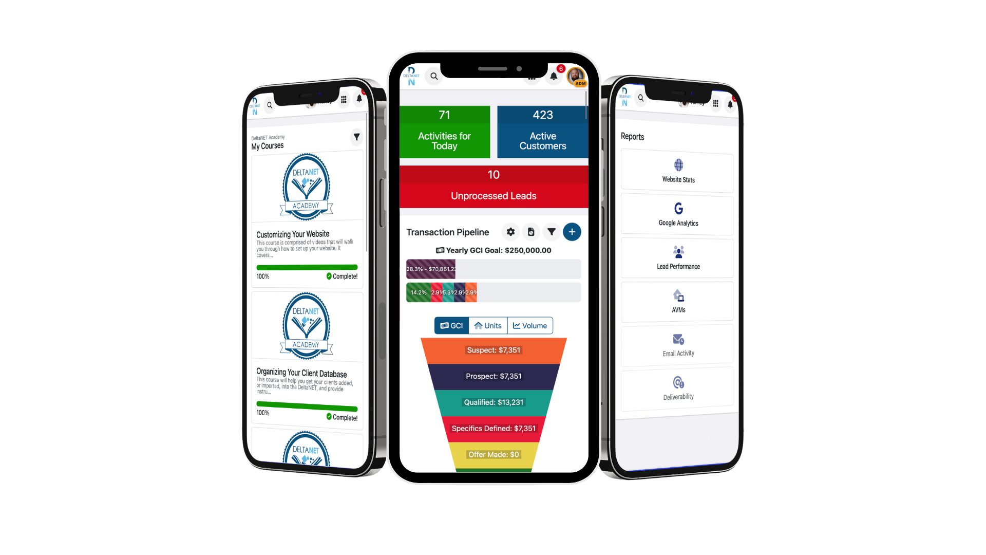 Delta Media launches DeltaNET 7