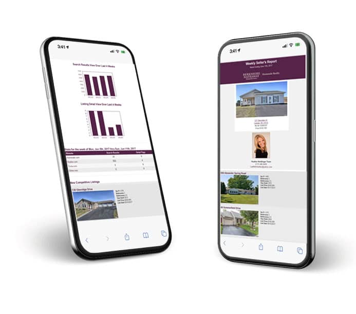 Automated Real Estate Reports | Custom Real Estate Reports