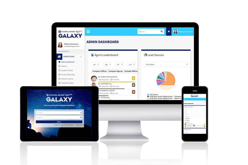 Customize Your DeltaNet